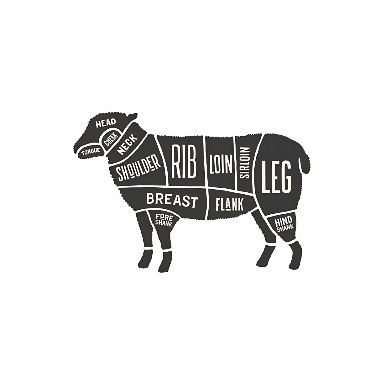 Lamb – Bangkok Beef